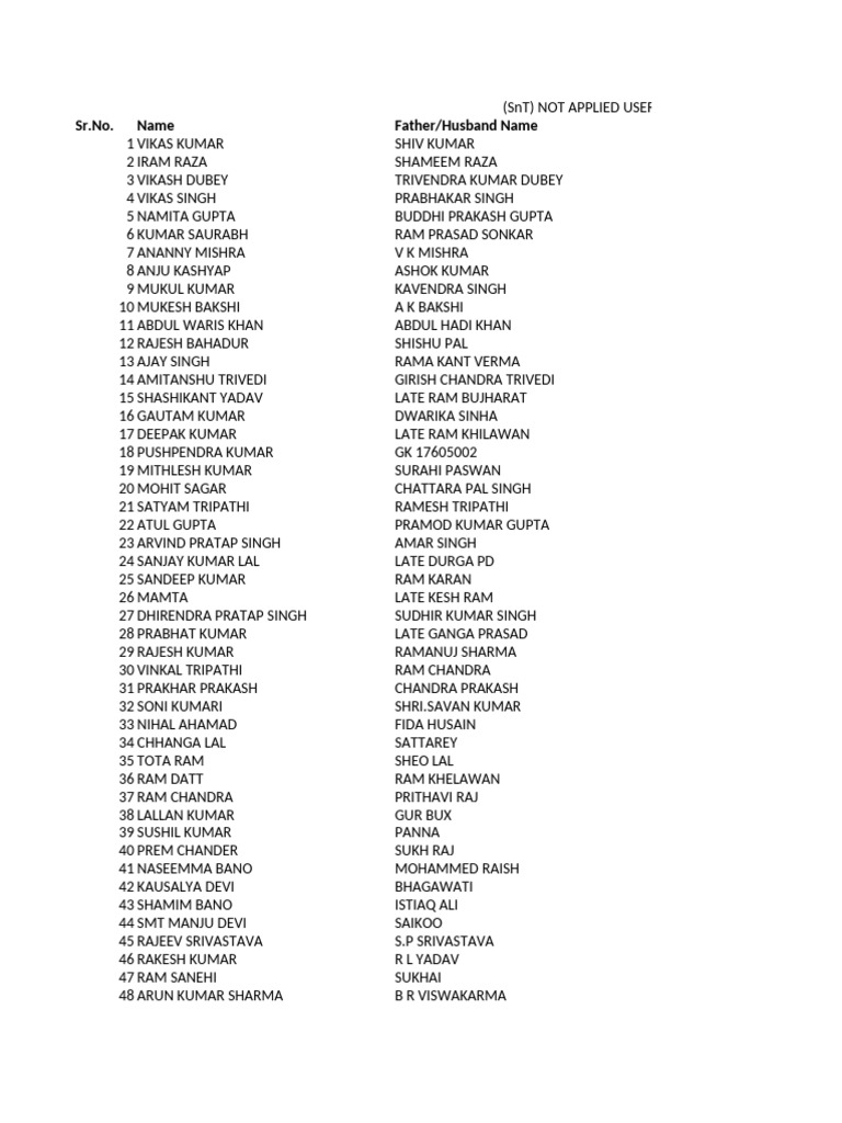 (SNT) Not Applied Usersi-Card Portal | PDF | Cinema Of India