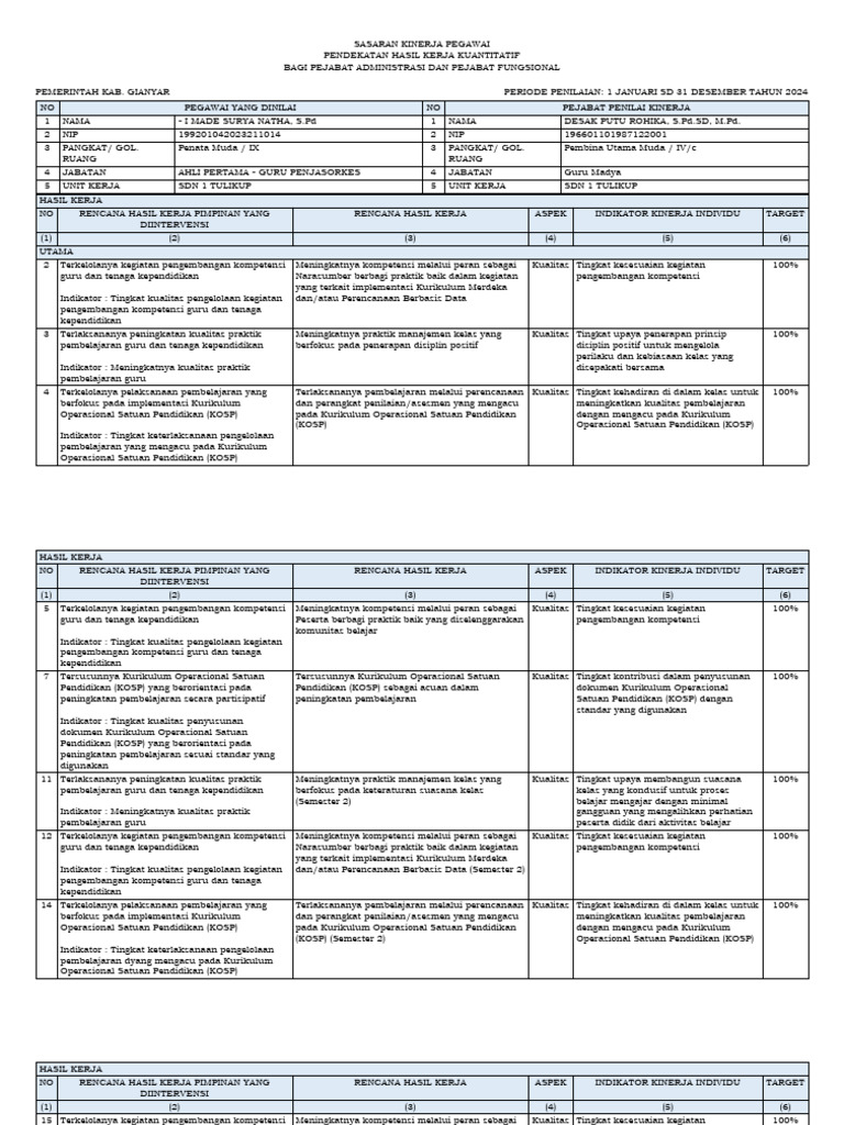 Rencana Skp Fix | PDF