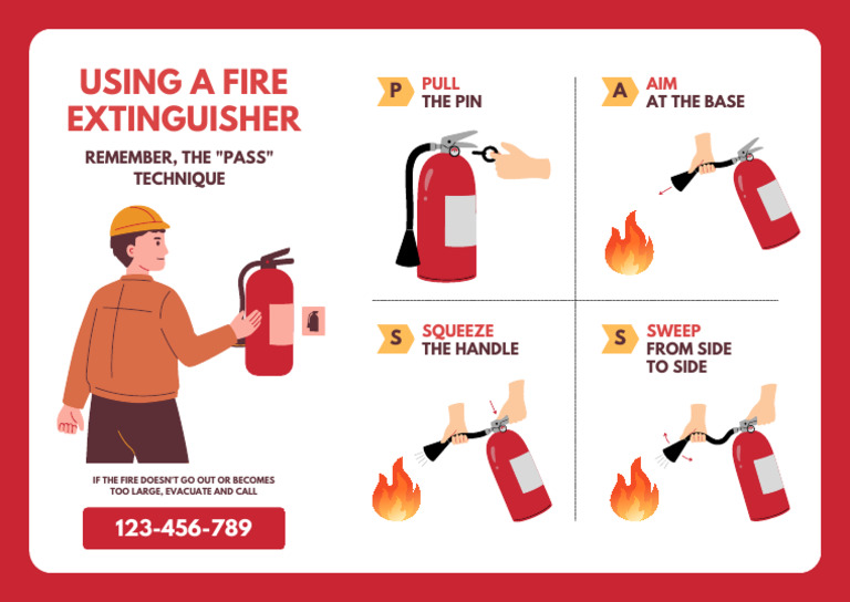 Fire Extinguisher Use Guide | PDF