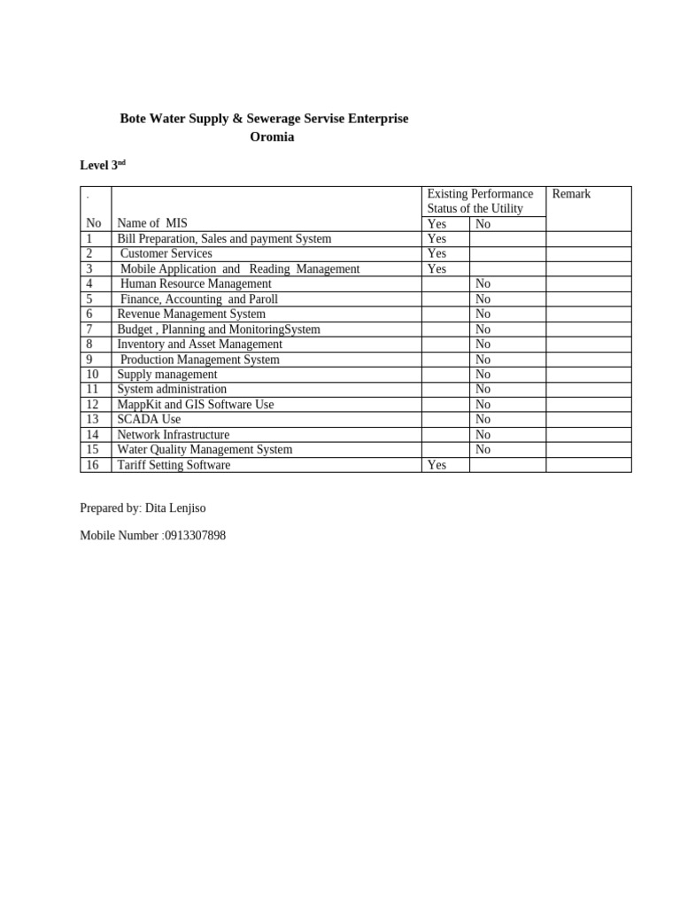 Base Line Data | PDF