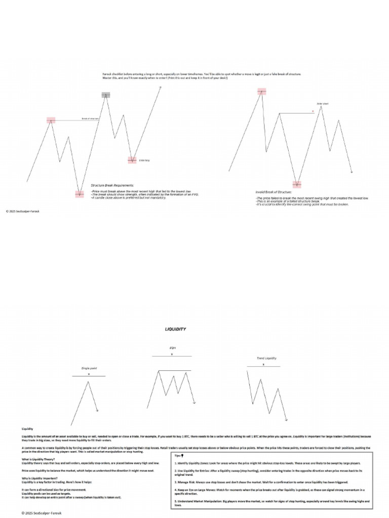 Farouk Educational | PDF