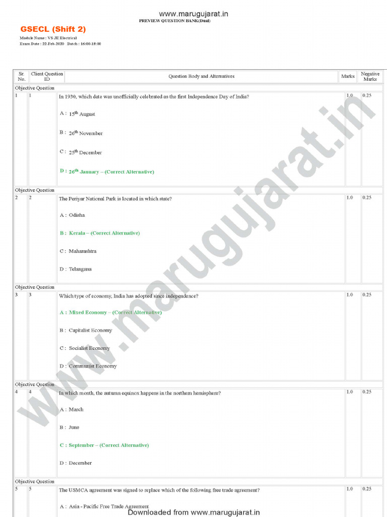 GSECL Vs JE Electrical Shift 2 22-02-2020 | PDF
