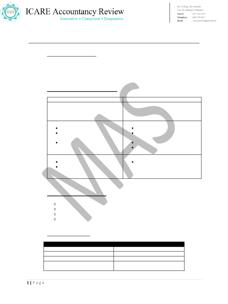 MS06 08 Responsibility Accounting Transfer Pricing and Balanced ...
