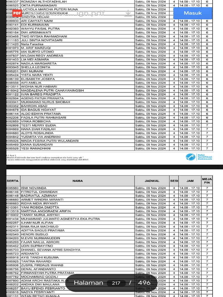 Pengumuman Jadwal SKD CPNS Tilok Dalam Negeri Tahun 2024_sign.pdf - Google Drive | PDF