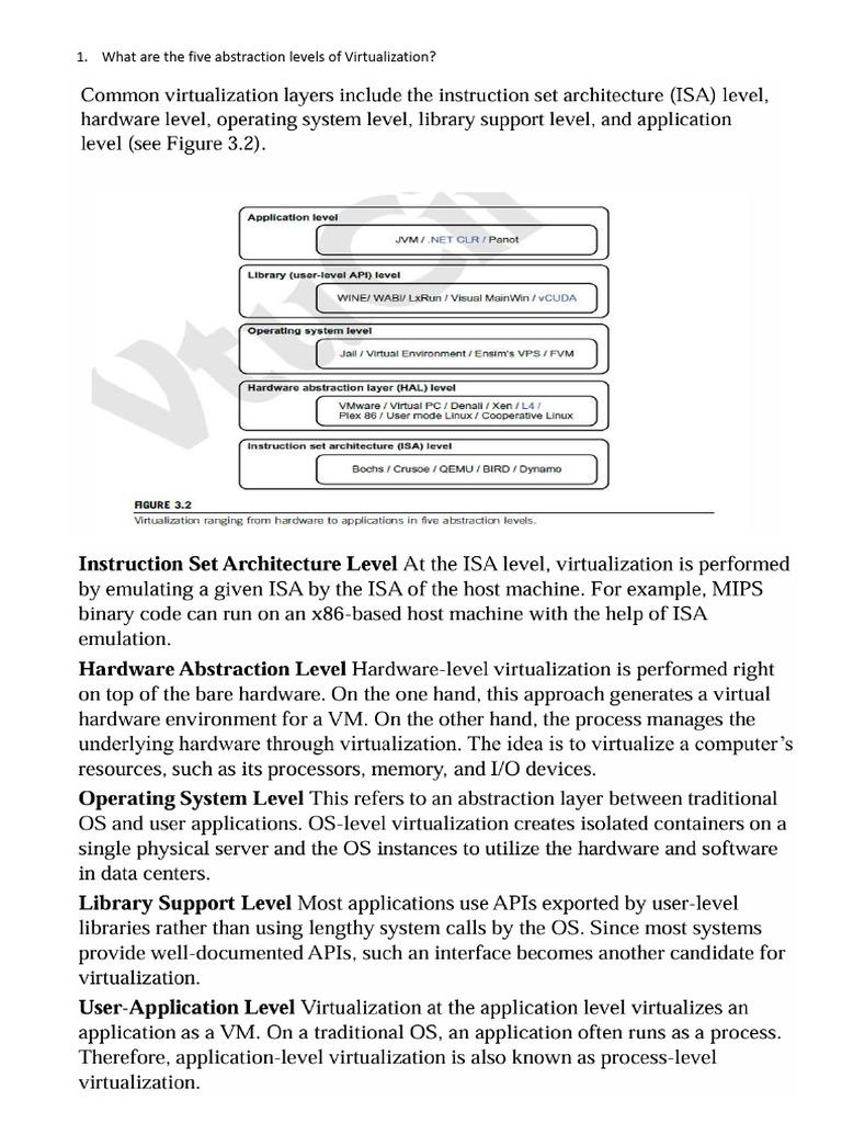 CC A1 Part2 | PDF
