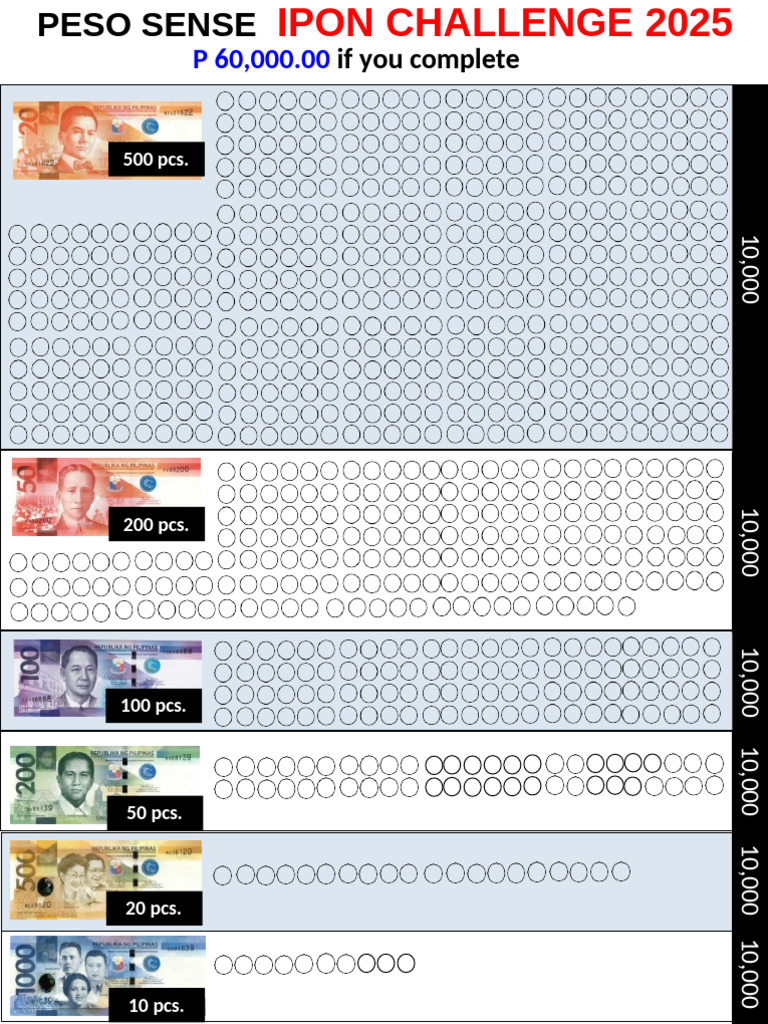 Ipon Challenge Template | PDF