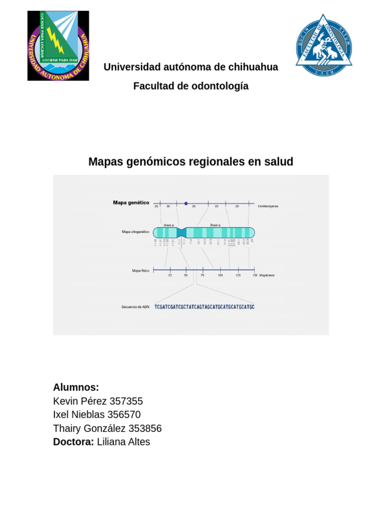 Mapa Genomico | PDF | Alelo | Secuencia ADN