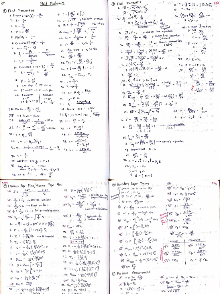 6 Fluid Mechanics Pdf