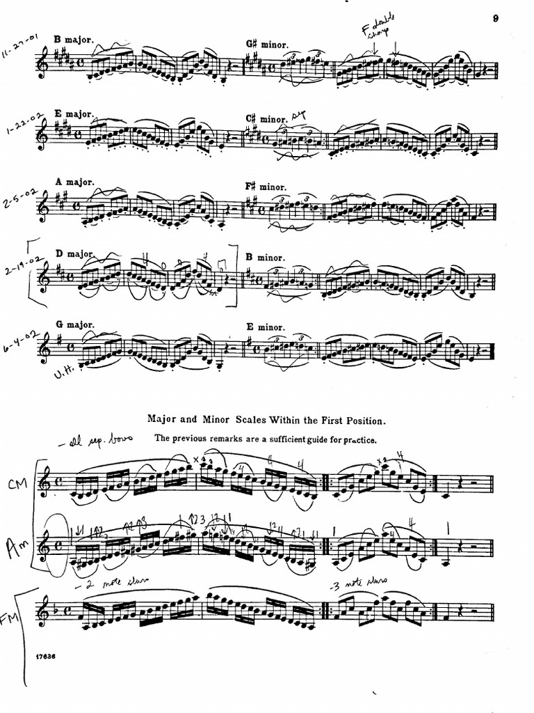 Hrimaly Scale Sheet C and A Scales | PDF