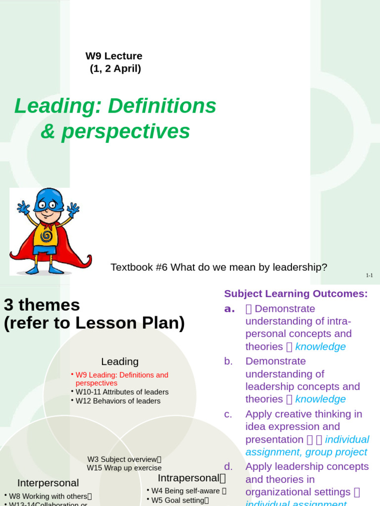 Leadership Definitions and Perspectives | PDF | Leadership | Concept