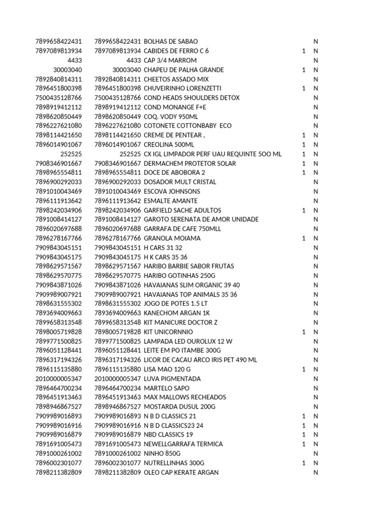 Estoque Corrigido RENATO | PDF