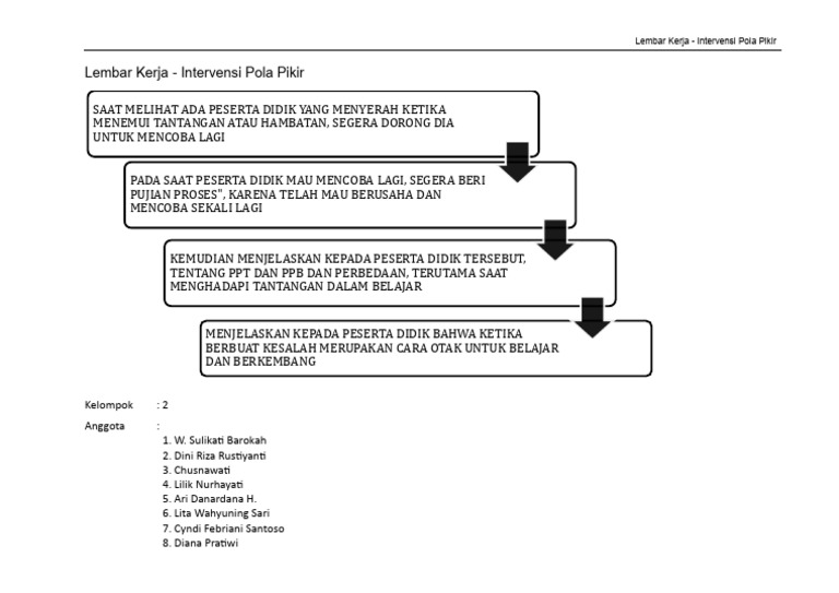 1.1.4 Lembar Kerja IPP | PDF