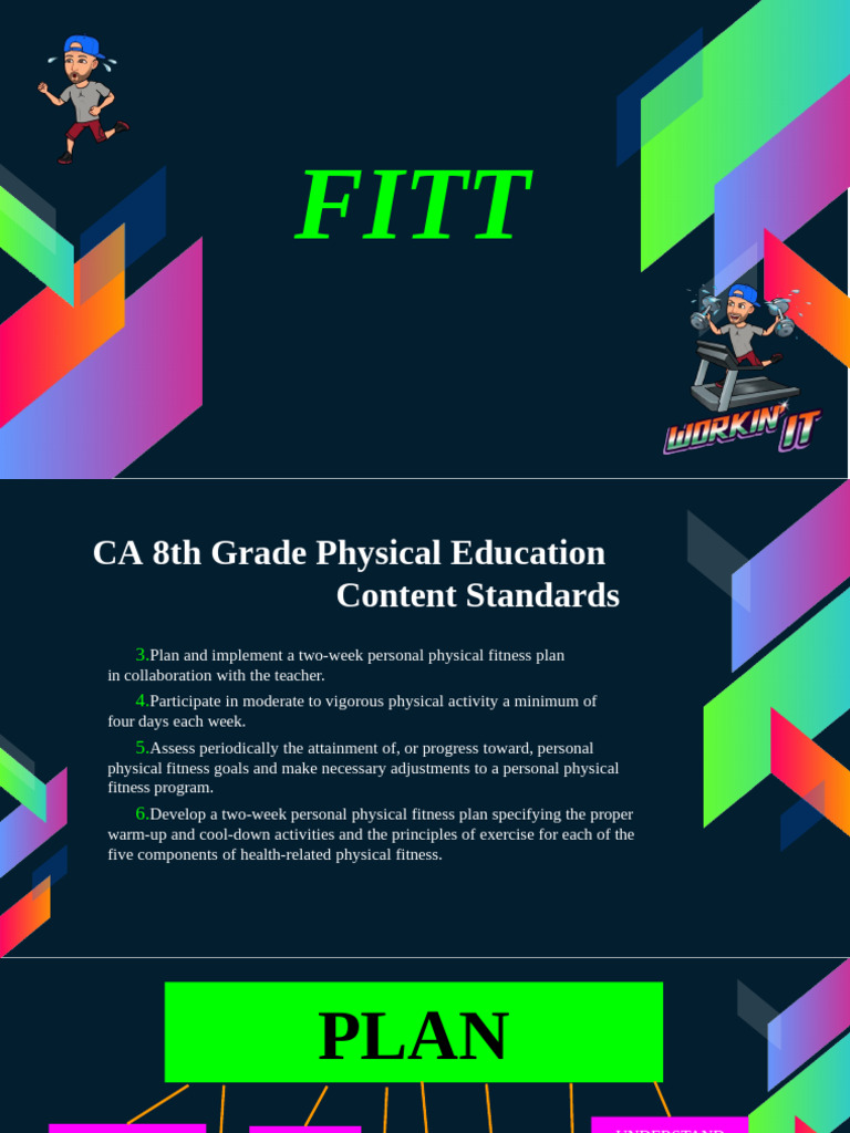 Creating a Two-Week FITT Plan | PDF | Physical Fitness | Physical Exercise