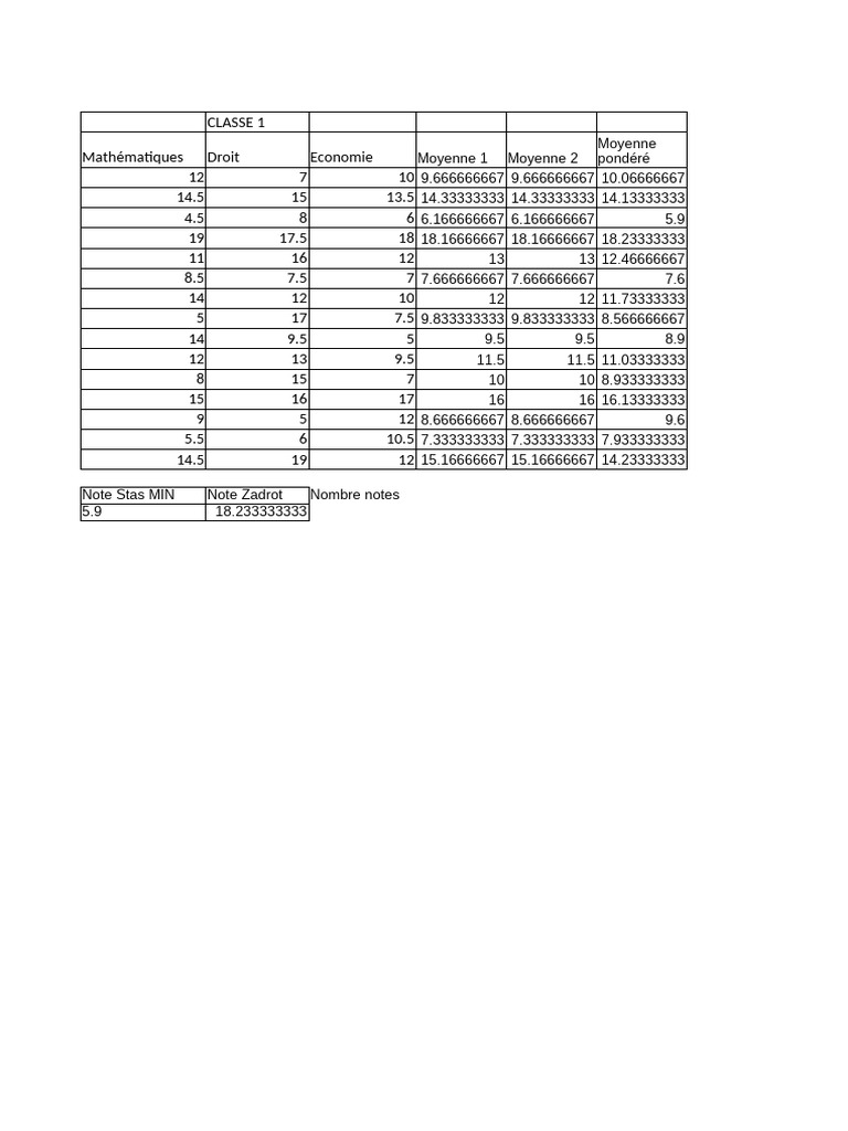 TD4 | PDF