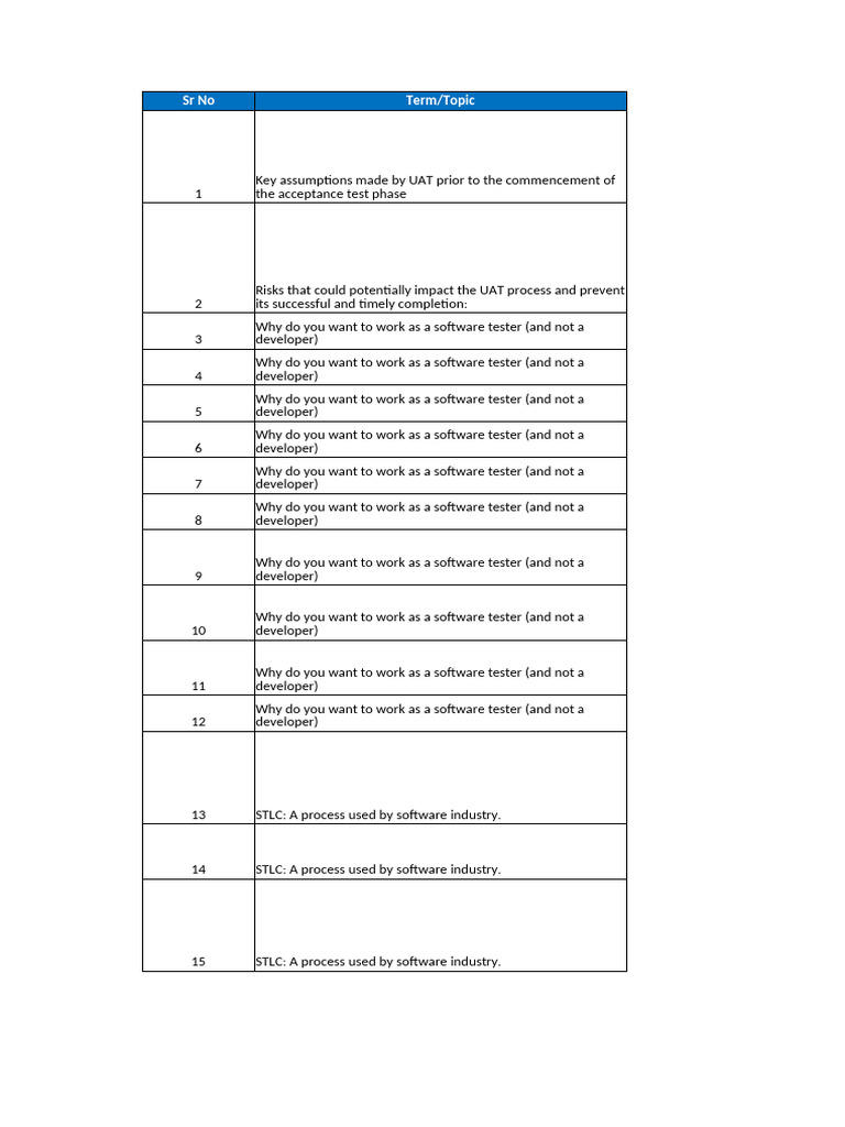 ST Basics - STLC & Implementation | PDF | Software Testing | Software ...