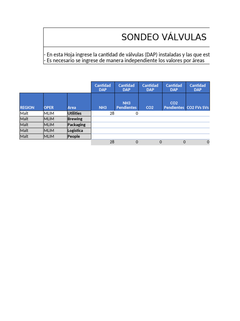 MLIM - PLAN - Sondeo Válvulas de Seguridad | PDF