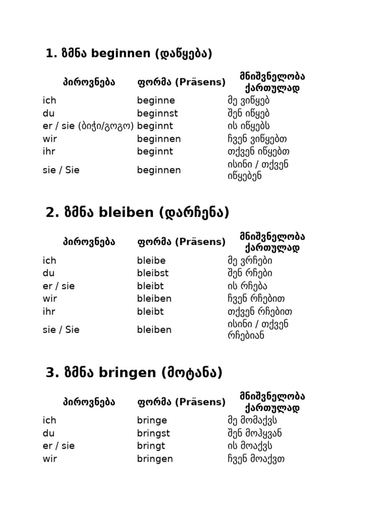 Germanulis A1 Sityvebi Yvela PirShi | PDF