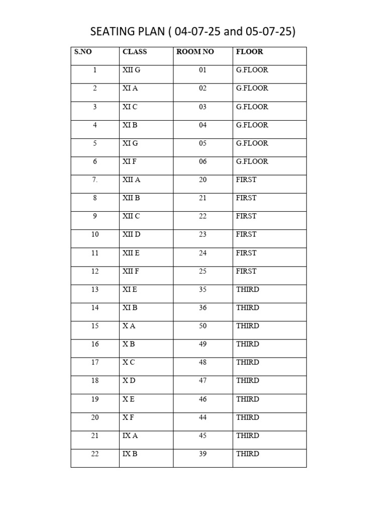 Seating Plan (4th and 5th July 2025) | PDF