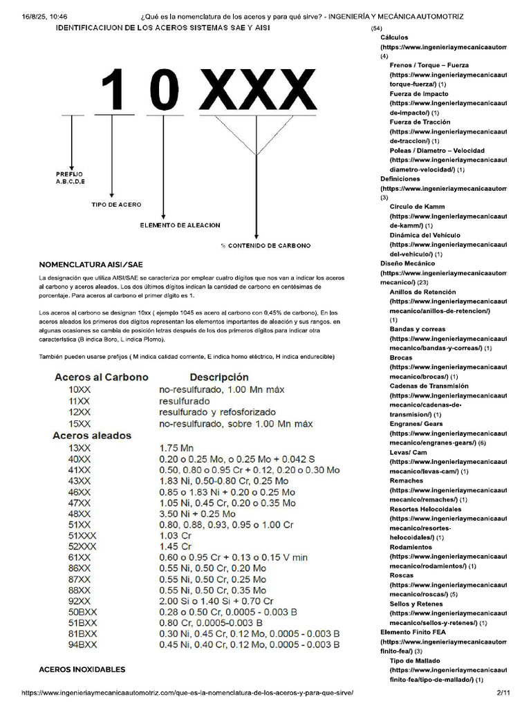 Nomenclatura AISI | PDF