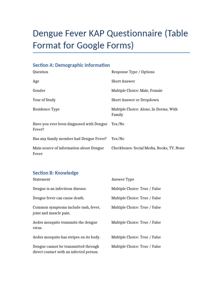Dengue Fever KAP Questionnaire Format | PDF | Mosquito | Medical ...