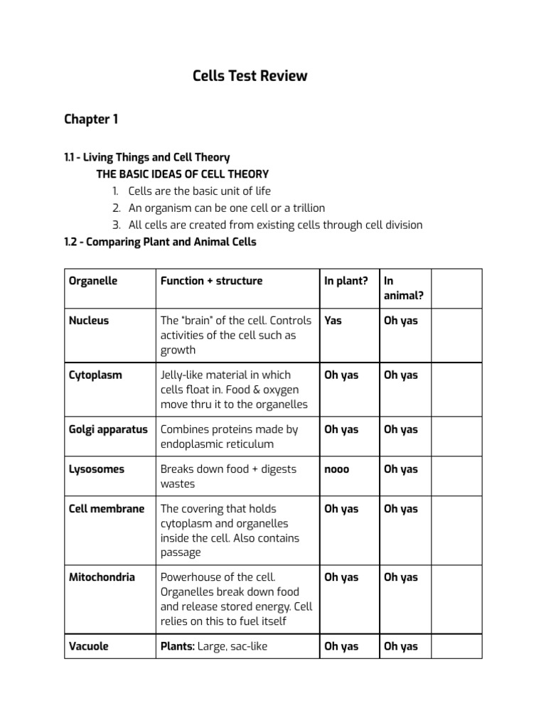 Cell Biology Review: Structure & Function | PDF | Cell (Biology ...