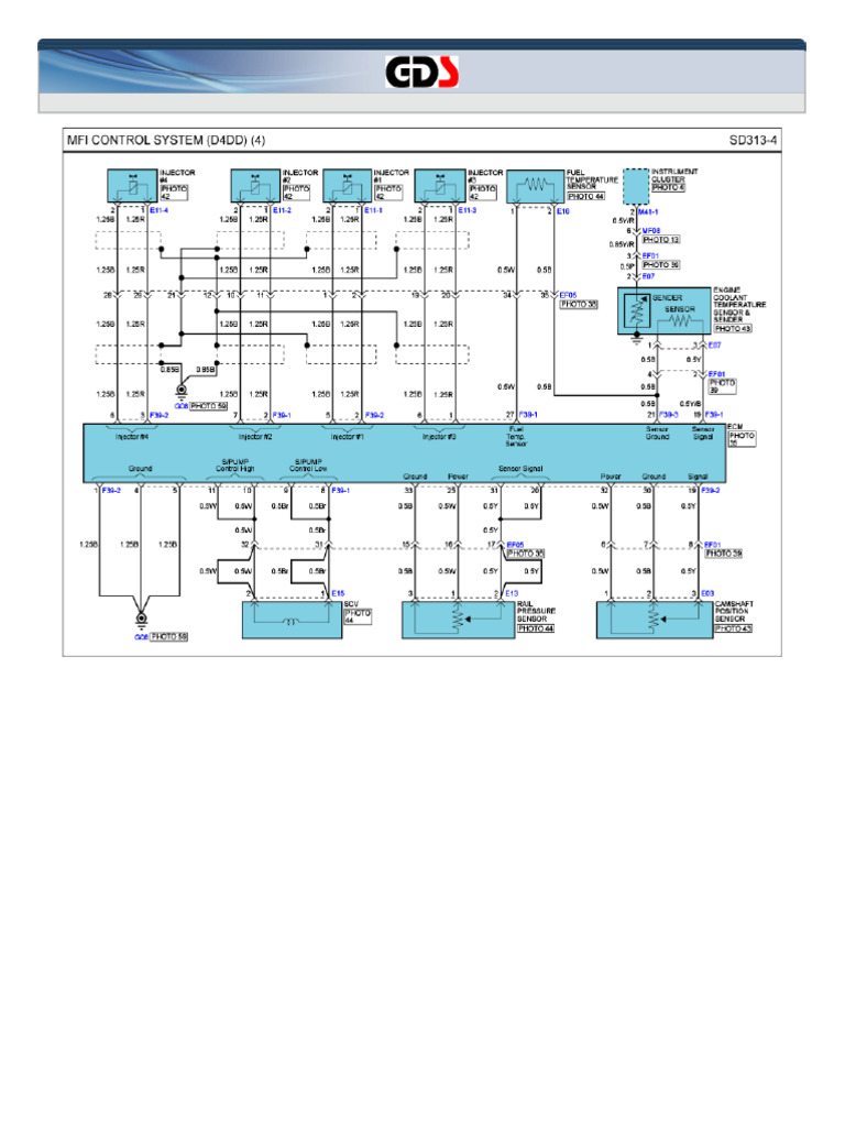 2010 D4DD MFI Control System | PDF