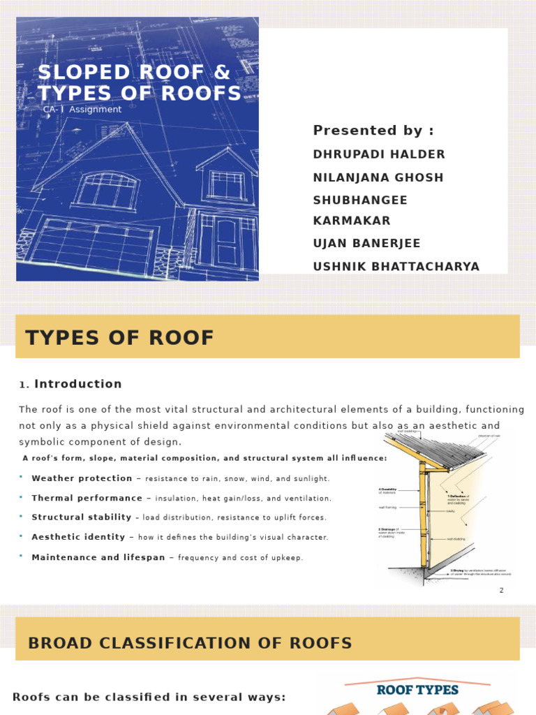 Types of Sloped Roofs Explained | PDF | Roof | Building Engineering