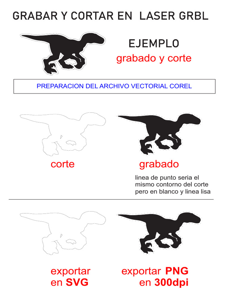 Tutorial GRBL Laser Grabado y Corte | PDF