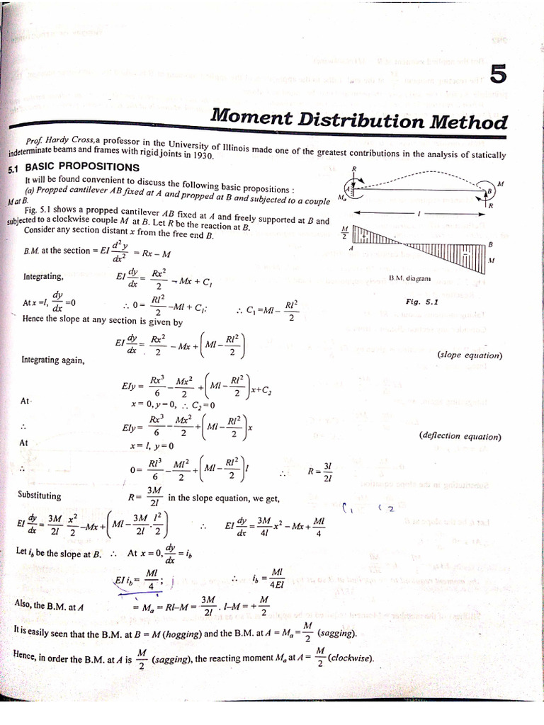Moment Distribution Method | PDF