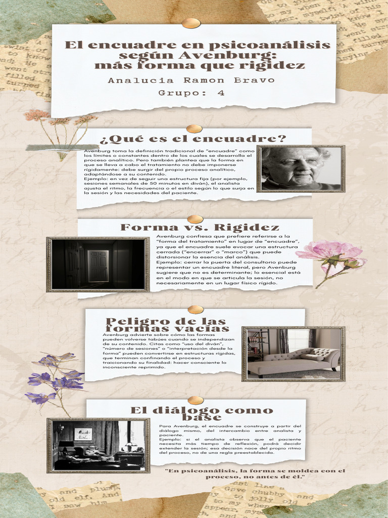 Infografía Encuadre | PDF | Psicoanálisis | Sicología