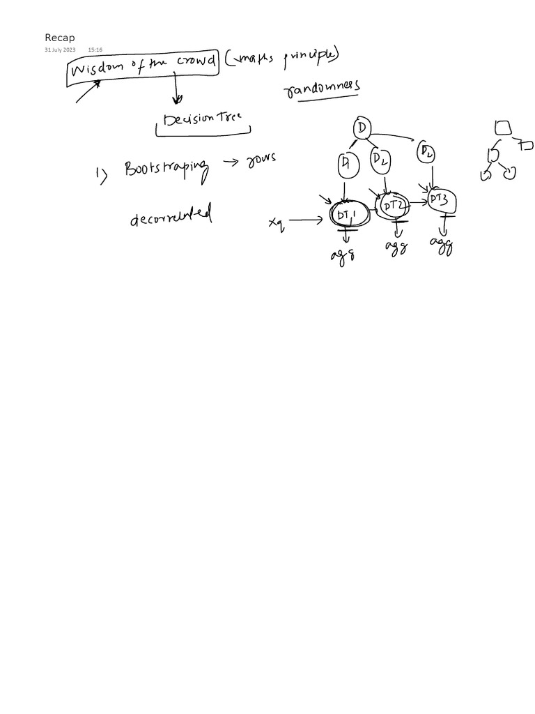 Understanding Random Forests: Pros and Cons | PDF | Multivariate ...