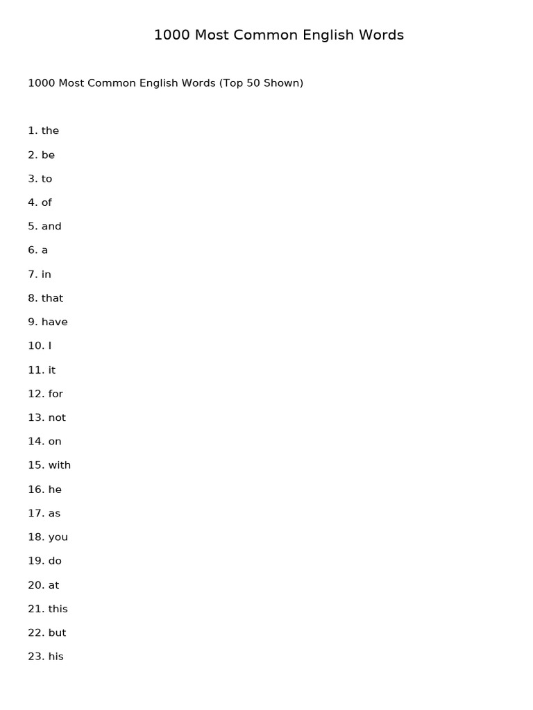 1000 Common English Words List | PDF