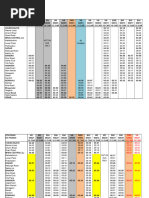 Pune Lonavala Local Time Table 2025 Pune Lonavala Trains | PDF | Public ...