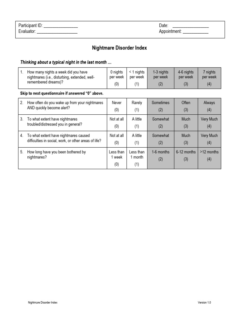Nightmare Disorder Assessment Tool | PDF