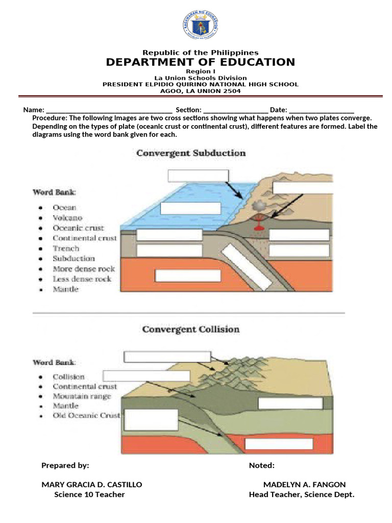 Types of Plate Boundaries Worksheet | PDF