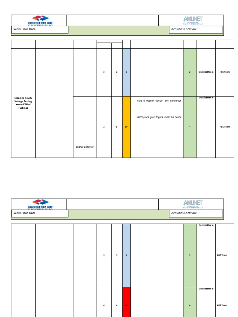 Risk Assessment For Step and Touch Voltage Testing | PDF | Insulator ...