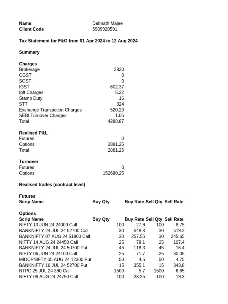FnO Tax Report 5989920591 2024 2025 | PDF | Futures Contract | Option ...