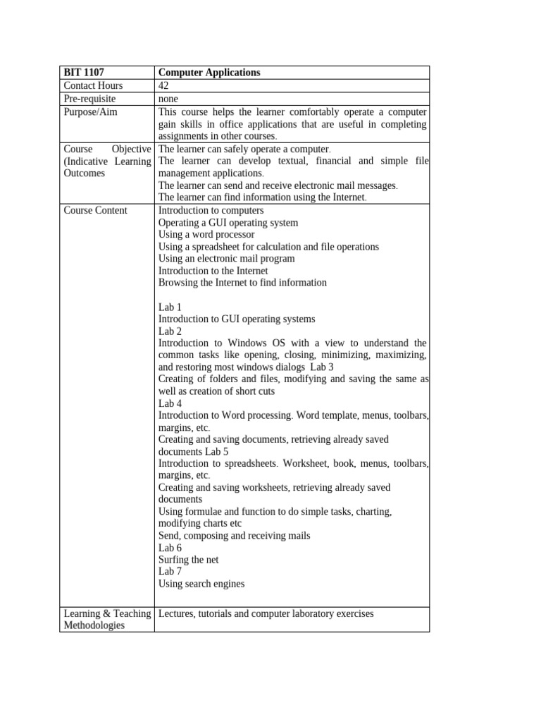 CAS Outline (1) | PDF | Spreadsheet | World Wide Web