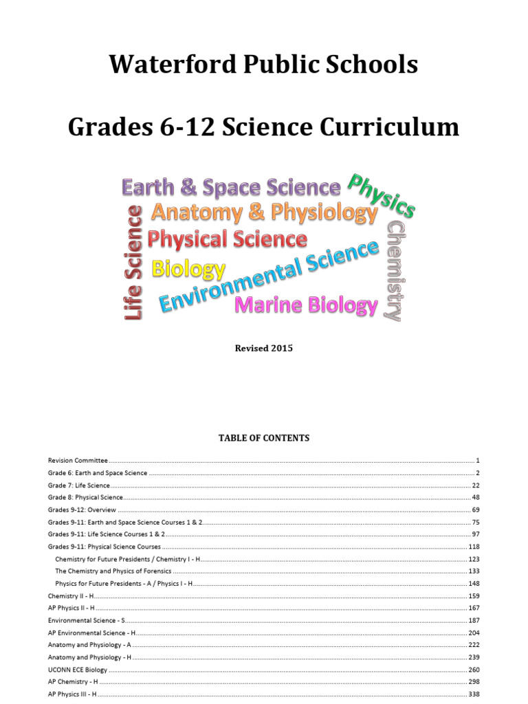 Waterford 6-12 Science Curriculum Guide | PDF | Earth | Earth Sciences