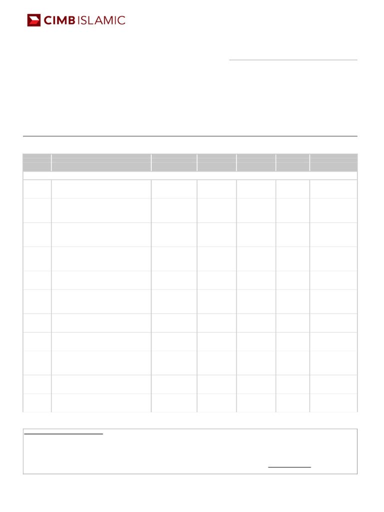 CIMB Bank Statement Overview | PDF | Banking Technology | Banking