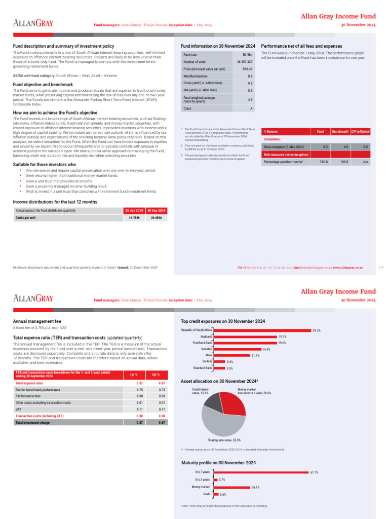 Allan Gray Income Fund Overview | PDF | Investing | Interest Rates