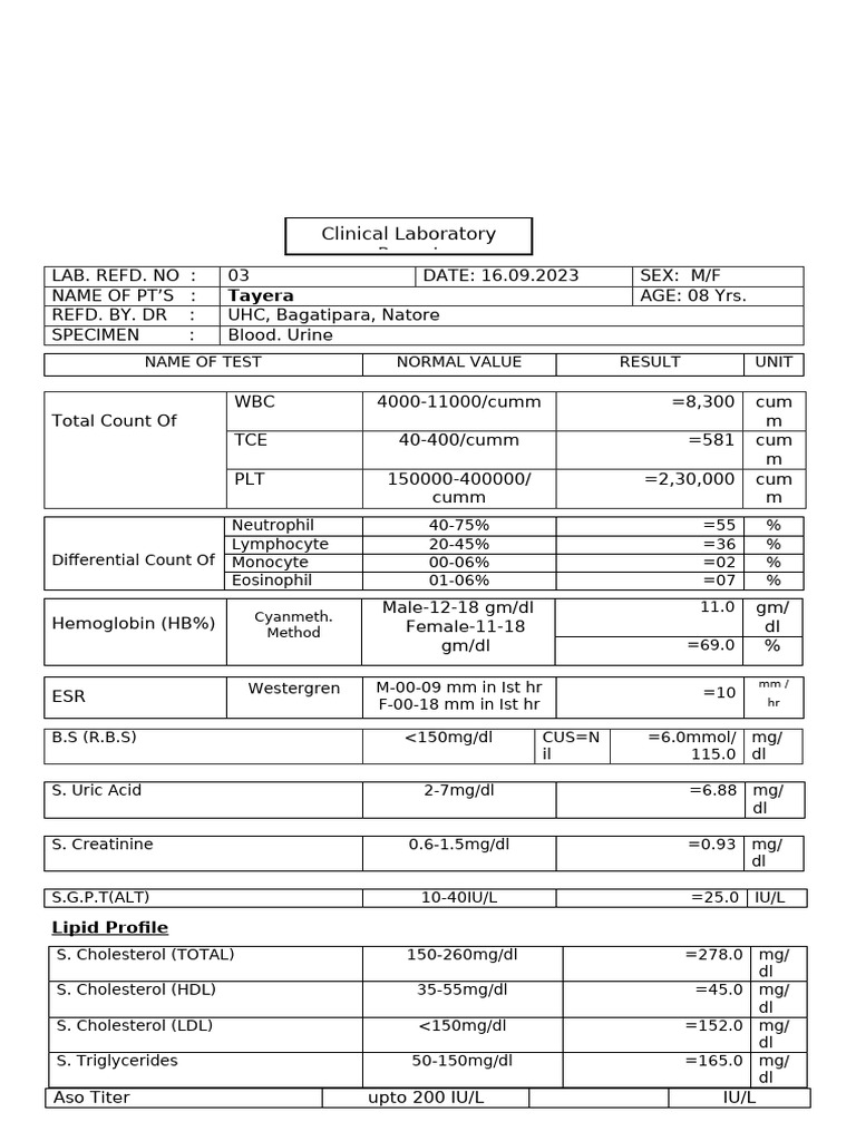 CBC and RBS Laboratory Results | PDF | White Blood Cell | Clinical ...