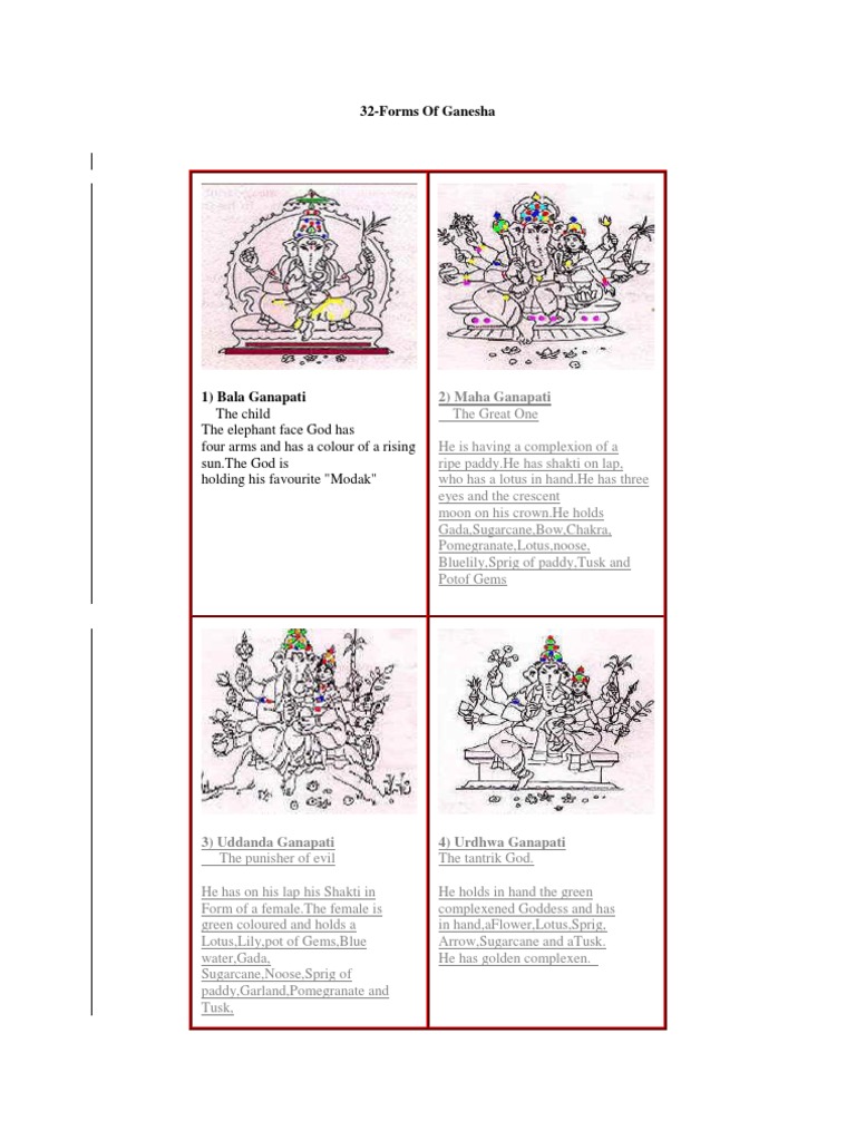 32 Forms of Ganesha | PDF | Hindu Deities | Hindu Iconography
