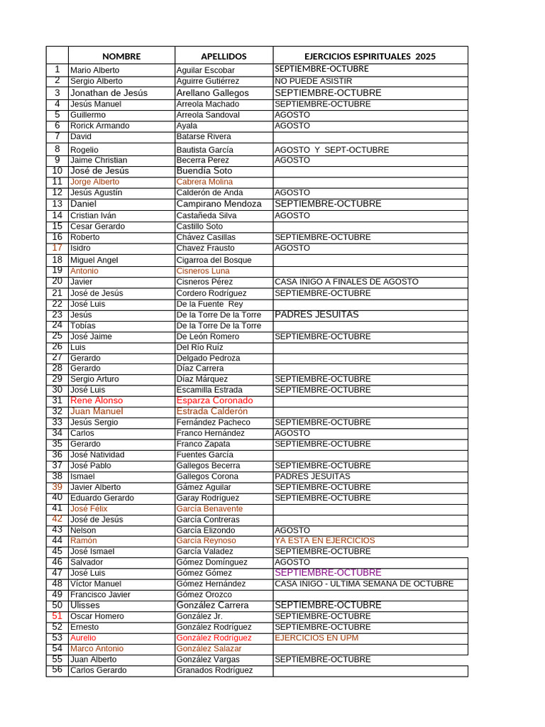 Ejercicios 2025 | PDF | María, madre de Jesús | Jesús
