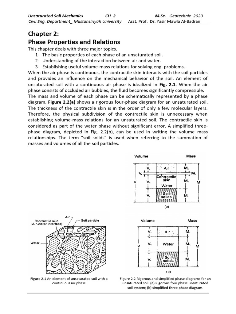 CH 2 Unsat | PDF | Surface Tension | Humidity