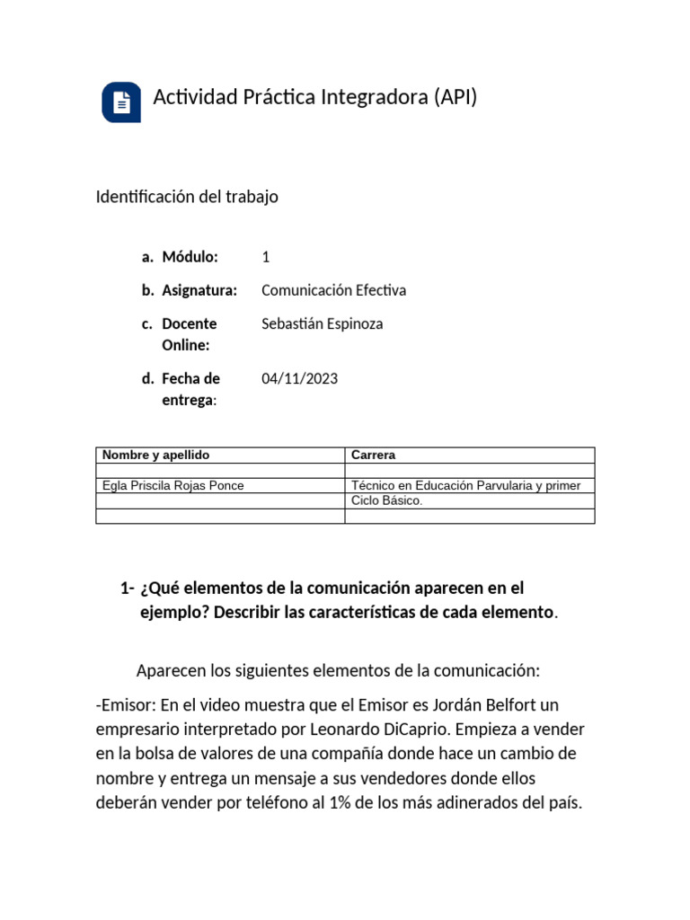 API 1 Comunicación Efectiva (Trabajo) | PDF | Comunicación | Comunicación humana
