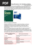 NFPA Codes and Standards | PDF