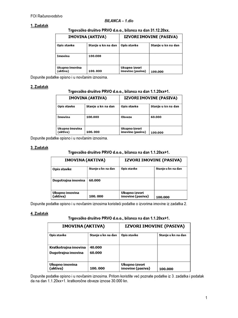 Bilanca - Dokument S Praktičnim Zadacima Za Razumijevanje Strukture Imovine, Obveza I Kapitala | PDF