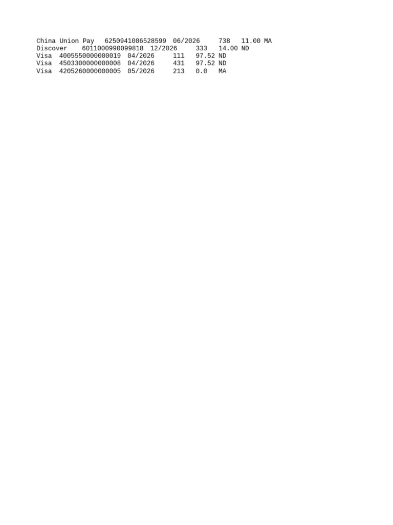 Staging Data | PDF