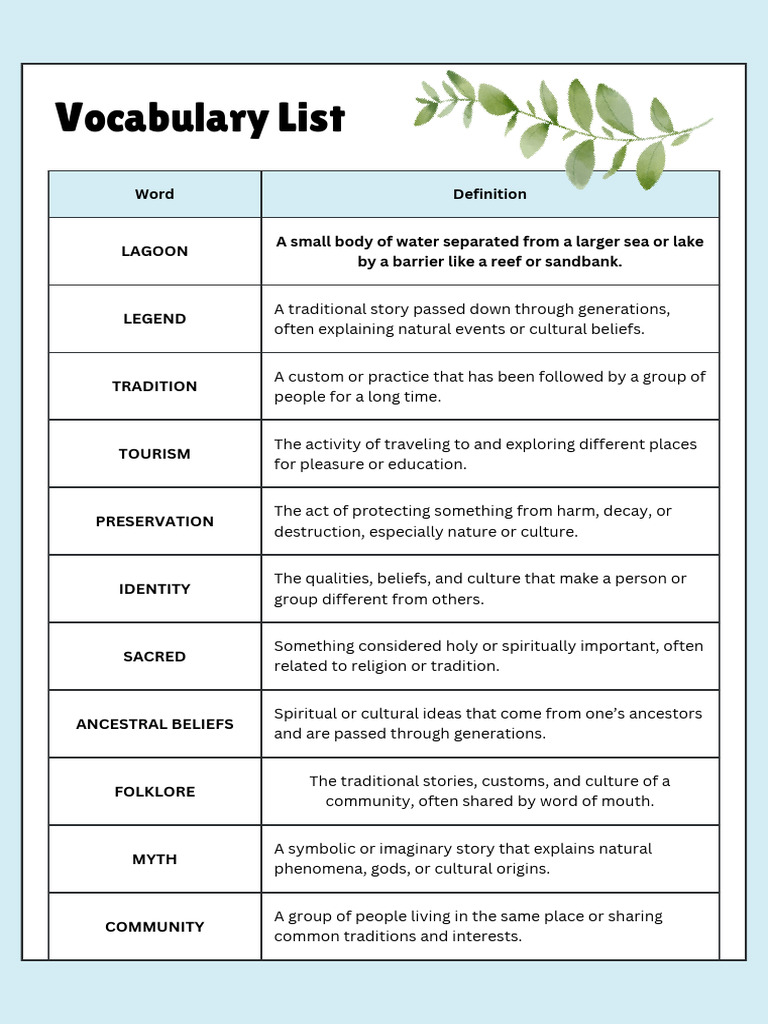Vocabulary List Worksheet | PDF